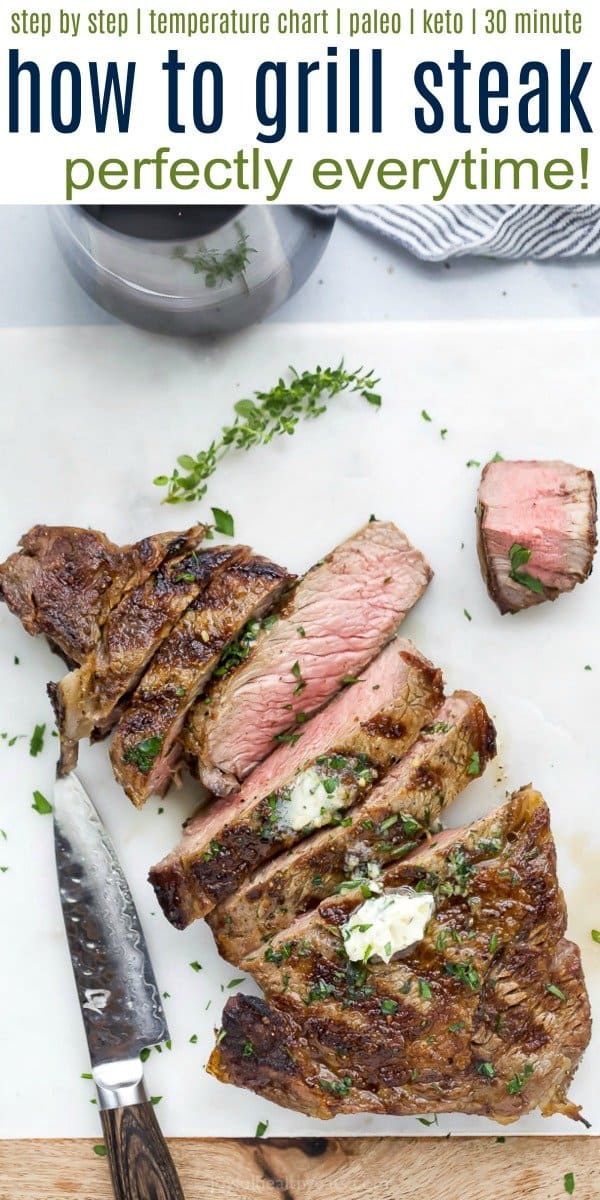 How to Grill Steak Perfectly | Temp Chart & Doneness Guide