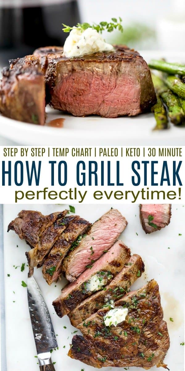How To Grill Steak Perfectly Temp Chart And Doneness Guide